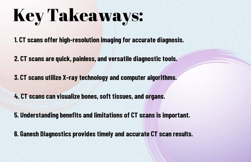 A Complete Guide to Understanding the Principles CT Scans – Houston ...